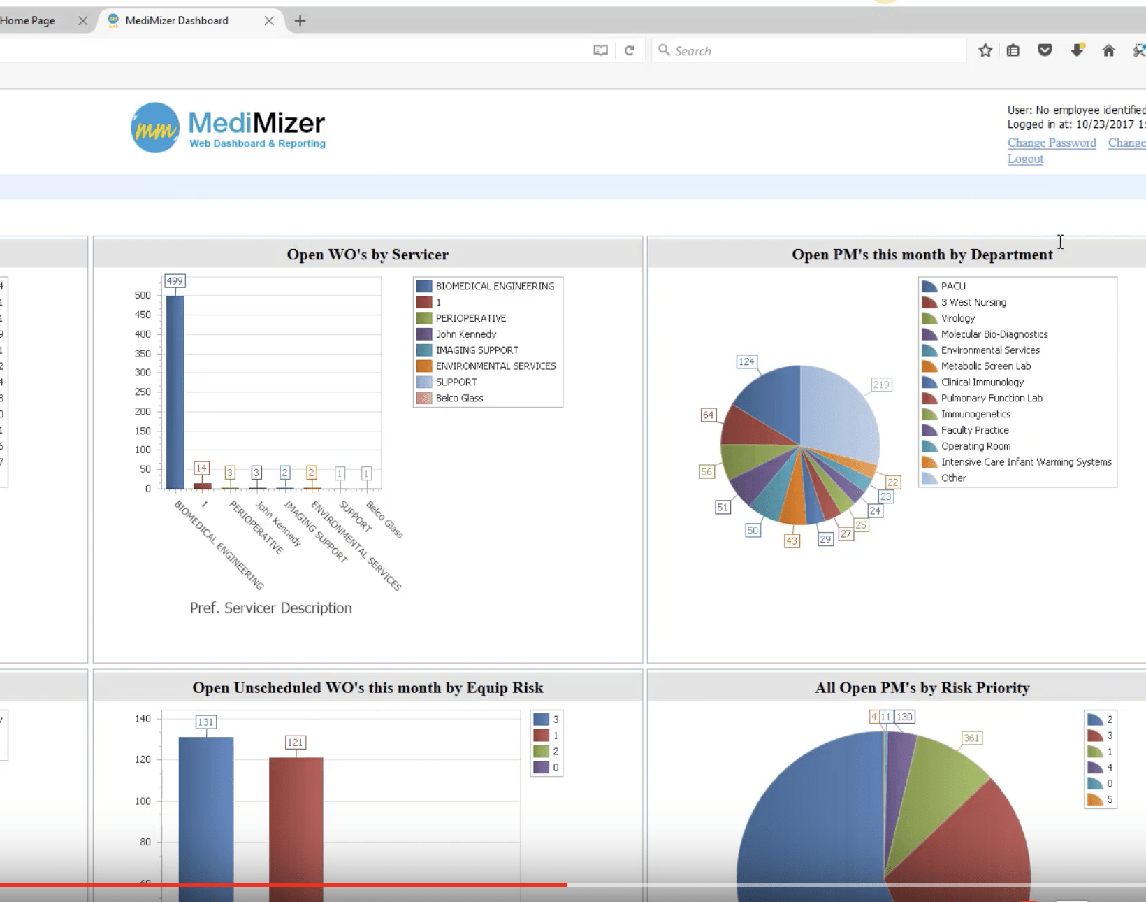 Web Dashboard and Reporting - MediMizer.com